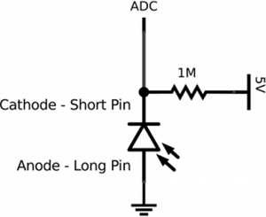IR Photodiode Circuit Schematic – Fiz-ix